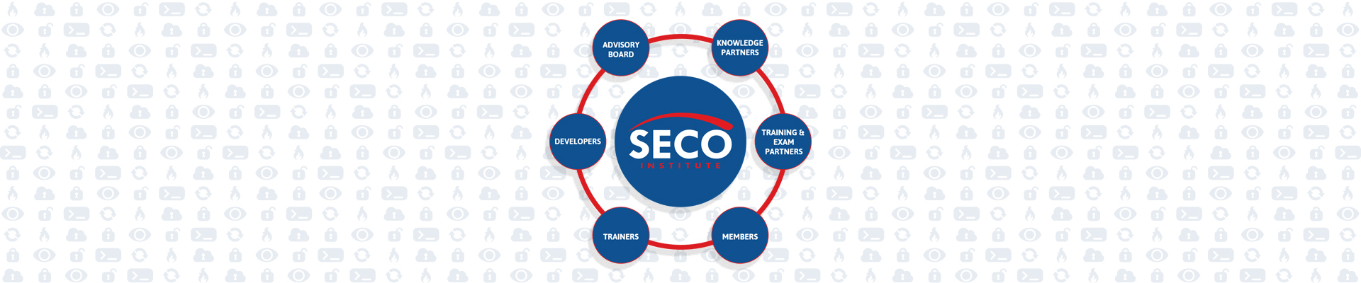 SECO-Institute - Boost your career - SECO Institute